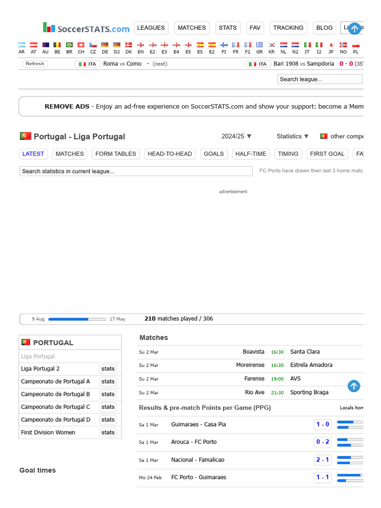 Portugal - Liga Portugal Table, Stats, Form and Results | PDF ...