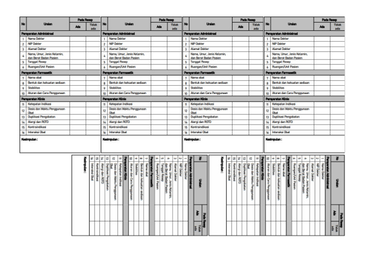 Skrining Resep RS | PDF