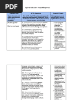 French Language Unit Template 2014 | PDF