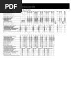 WYMetro BusTimetable 542 | PDF