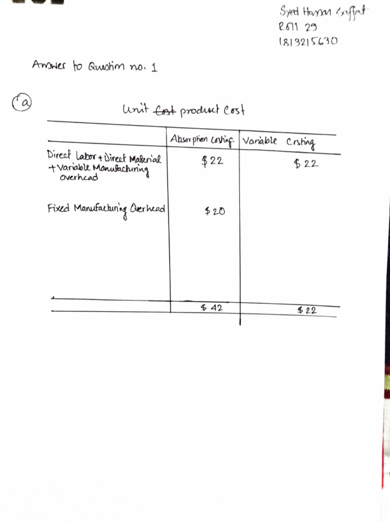 Roll 29 Syed Hassan Saffat Act 202 Sec9 Spring 2021 | PDF
