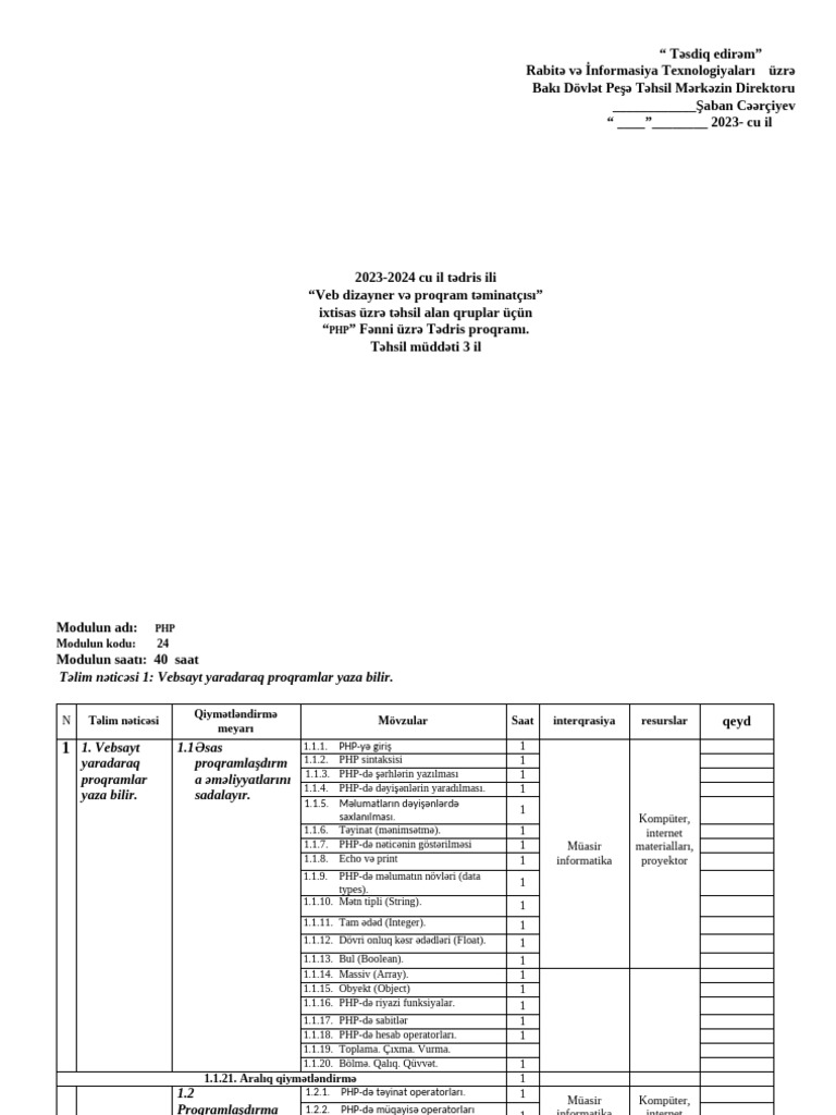 PHP 40s Qrup 115 | PDF