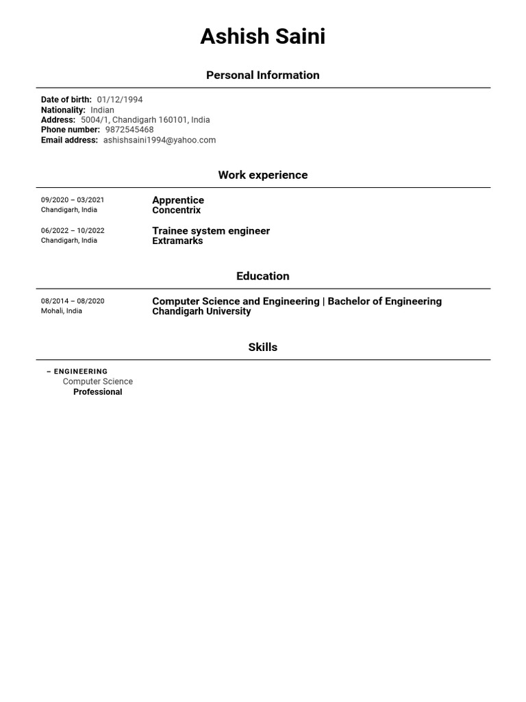 Ashish Resume (2) | PDF