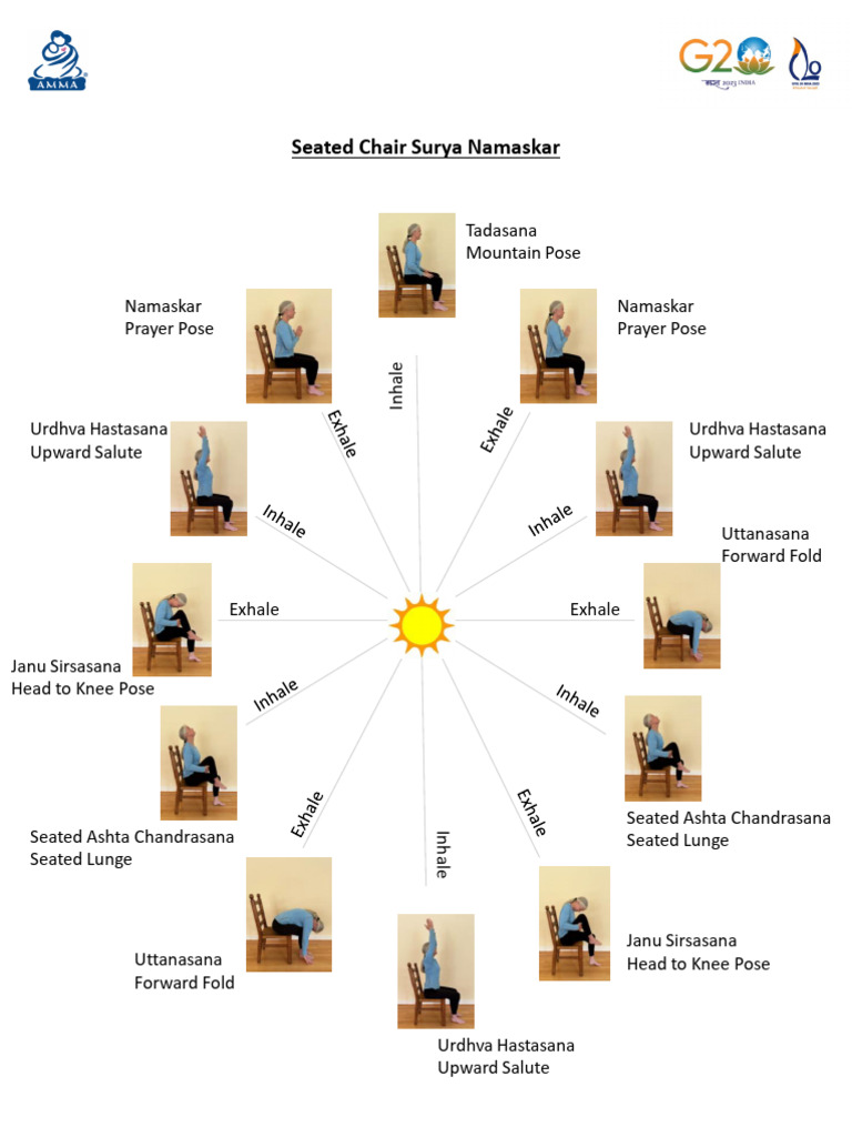 999 Seated Surya Namaskaram | PDF