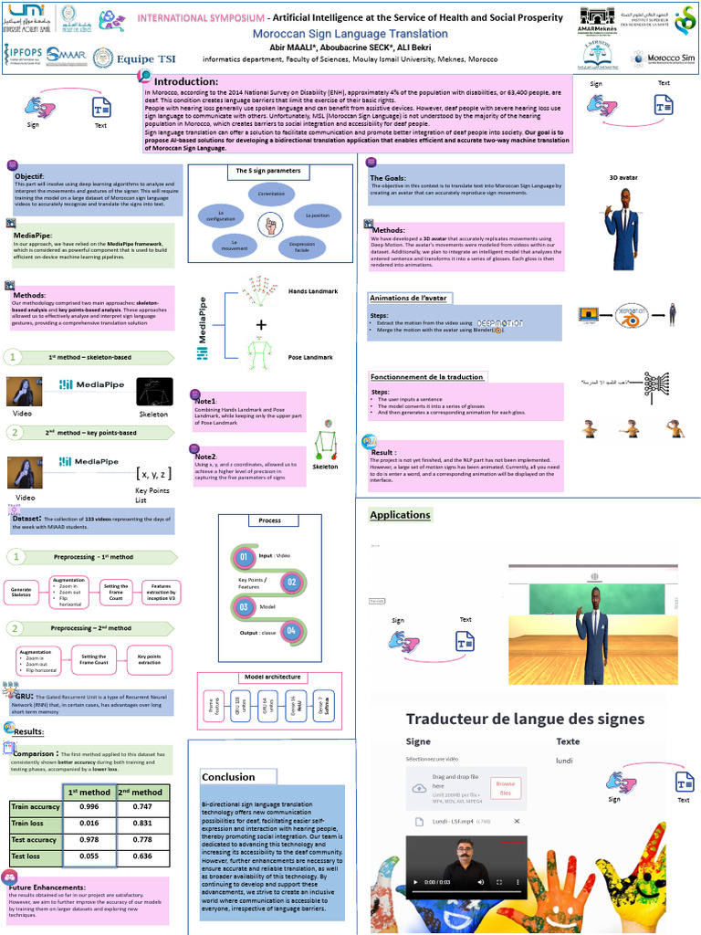 Poster-Sign Language Translation | PDF | Sign Language | Translations