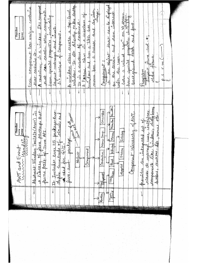 UNIT 4 Applet-I | PDF UNIT 4 Applet-I | PDF