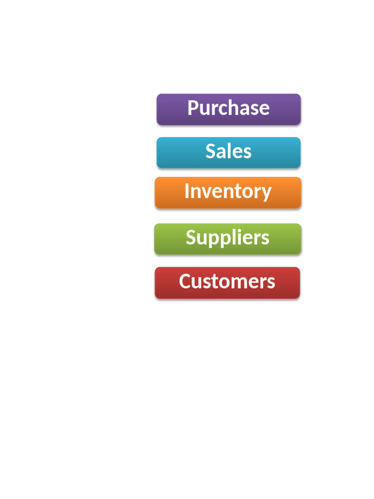 Inventory Management System | PDF