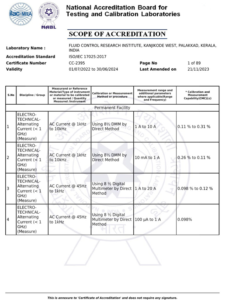 FCRI Calibration Capabilities Overview | PDF | Calibration | Measurement