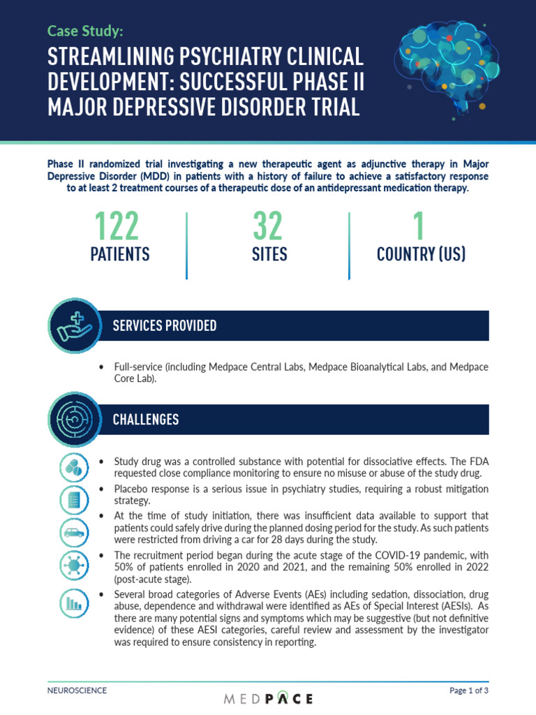 Case Study Streamlining Psychiatry Clinical Development Successful Phase II Major Depressive ...