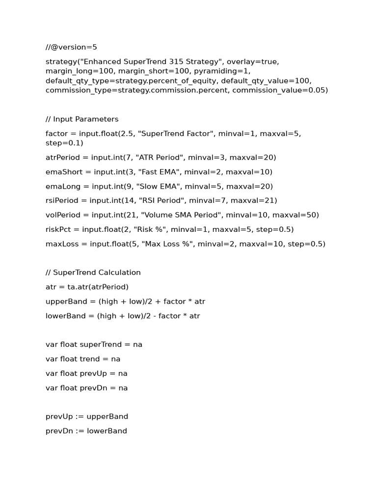 SuperTrend 315 Trading Strategy | PDF | Financial Markets | Market (Economics)