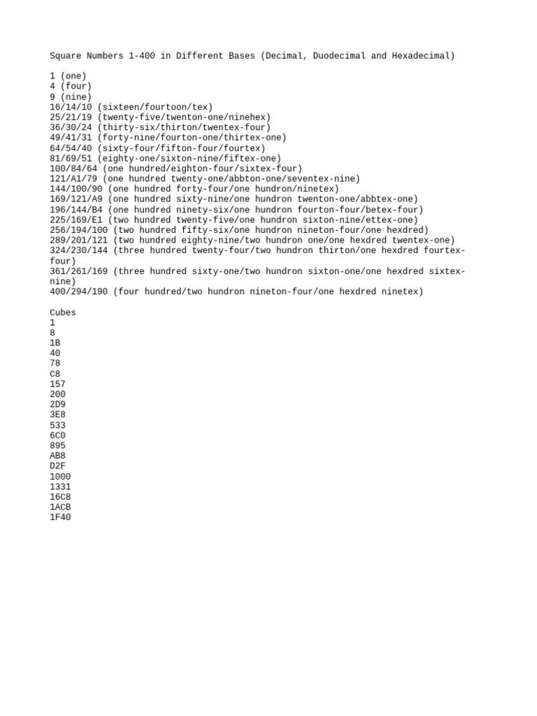 Square Numbers 1-400 in Various Bases | PDF