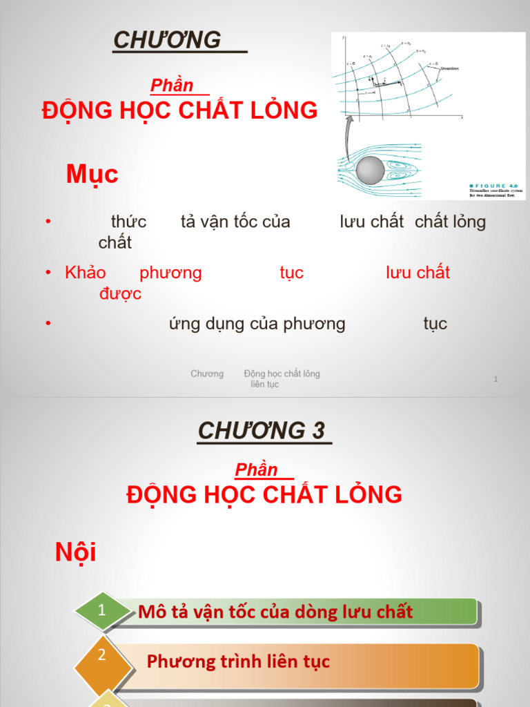 Ch3A-Động học chất lỏng | PDF