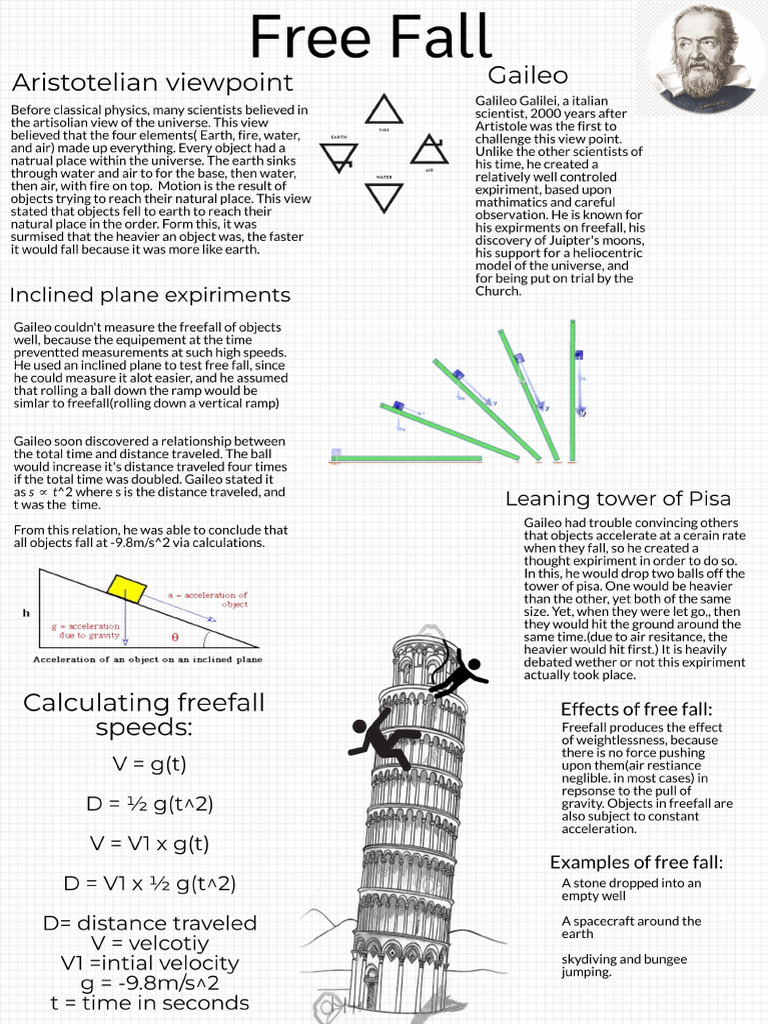 Physics-Poster 62691926 | PDF