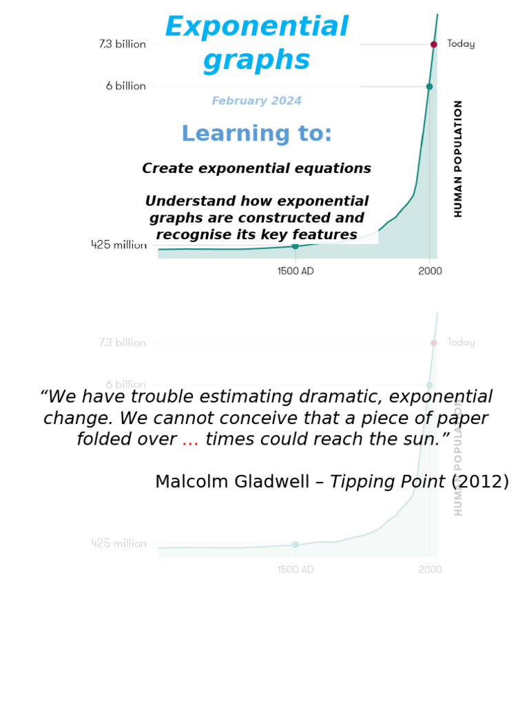 Exponential Graphs | PDF | Mathematics