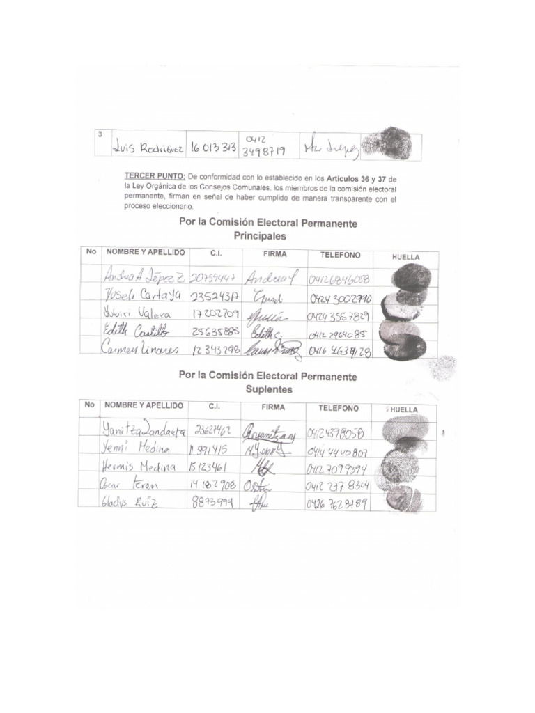 Acta #2 CC Bello Horizonte. | PDF