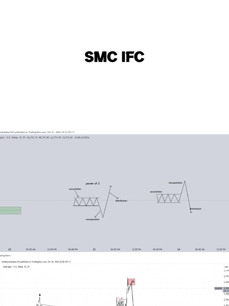 SMC IFC | PDF