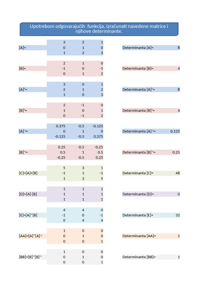 Test Br. 1 - Excel - 2023. Nije Urađen Do Kraja | PDF