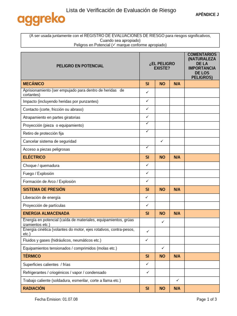 10 - APPENDIX Lista Verificacion Eval Riesgos Español | PDF | Quemar | Soldadura