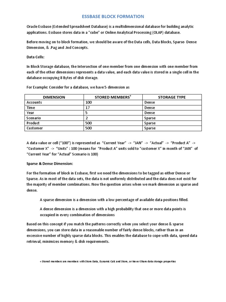 Essbase Block Formation: Dimension Stored Members Storage Type | PDF | Database Index ...