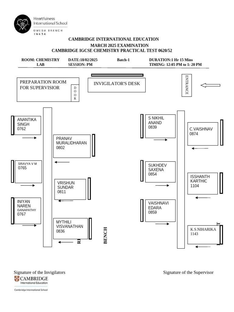 Chem Lab Batch - 1 Igcse Chemistry March 2025 Series Board | PDF | Student Assessment And ...