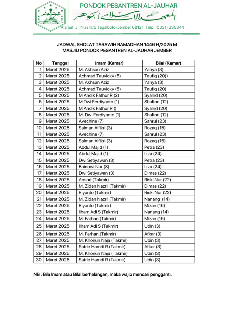 Jadwal Imam, Bilal Dan Teks Tarawih 2025 | PDF