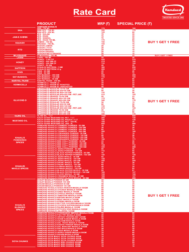 Rate Card Hamdard 2x3 Meerut | PDF