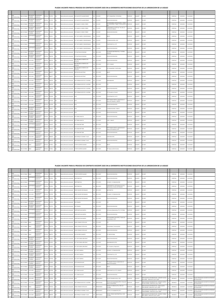 CCD Eba | PDF | Lima | Aprendizaje