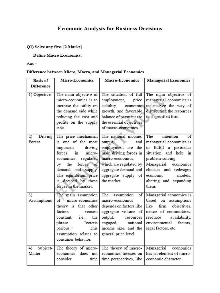 Economic Analysis for Business Decisions QP | PDF | Demand | Economic ...