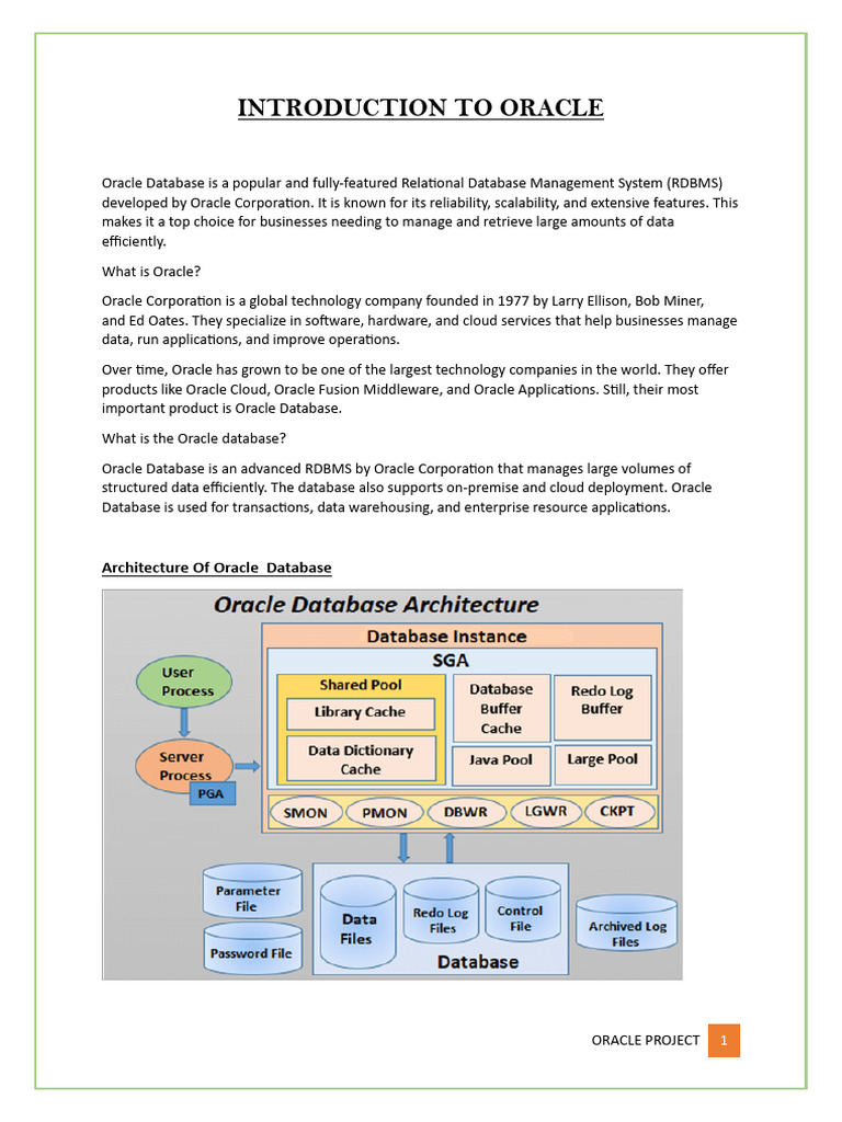 SQL Project For Bca Semester 6 | PDF | Relational Database | Databases