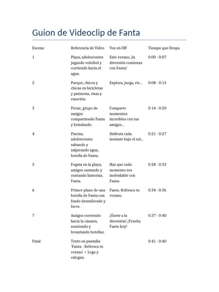 Guion_Videoclip_Fanta | PDF