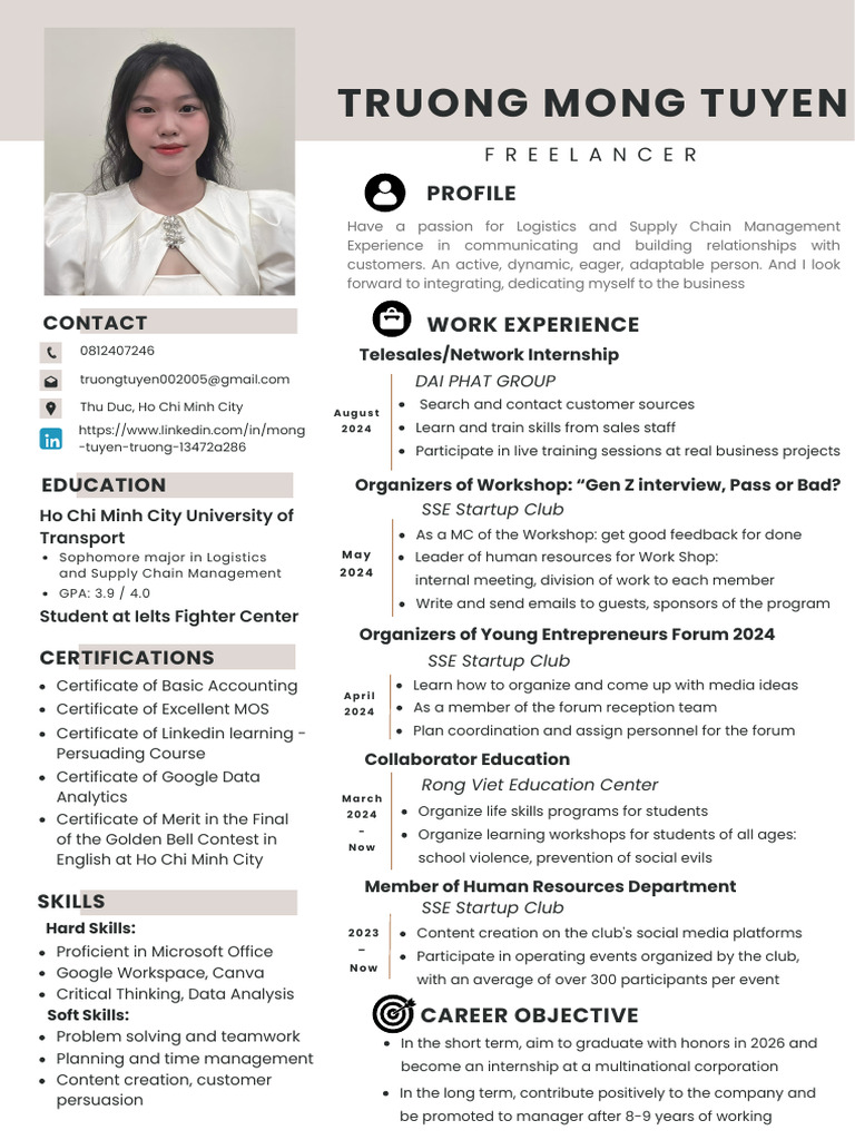 CV of Truong Mong Tuyen | PDF | Business
