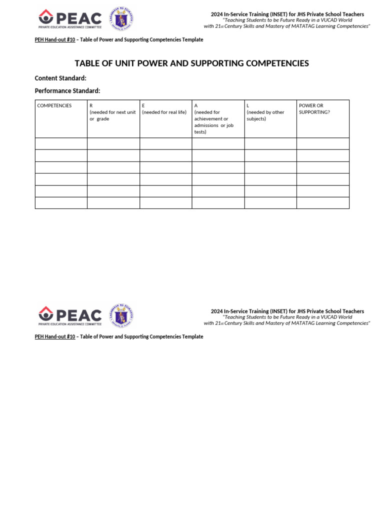 2024 INSET Training for JHS Teachers | PDF