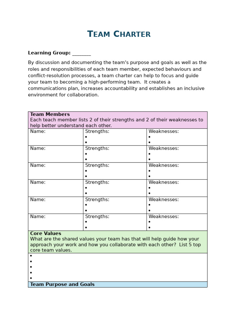 D610 Team Charter Template | PDF | Conflict Resolution | Social Psychology
