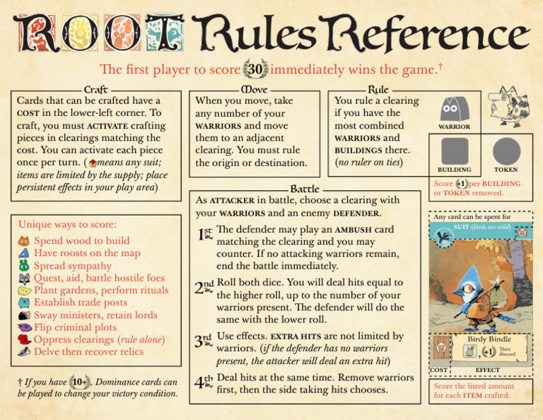 Root Rules Reference 11.30.24 | PDF | Board Games | Games Of Mental Skill