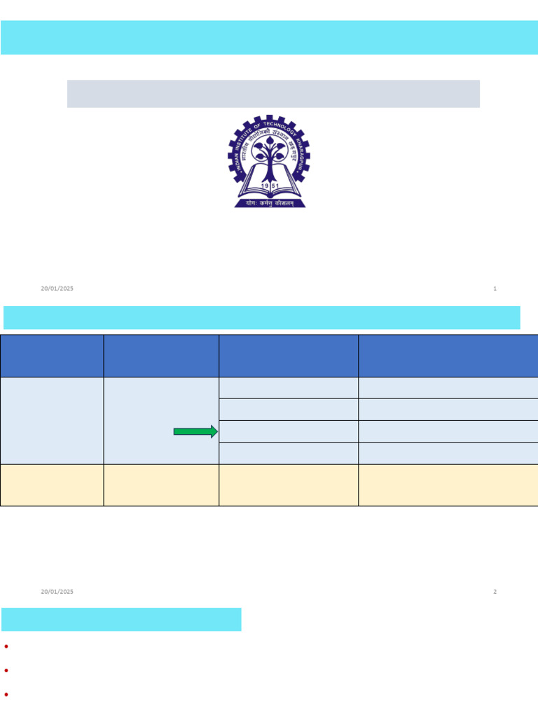 Lecture 2 - EBM - 20th Jan 2025 | PDF | Electron | Cathode