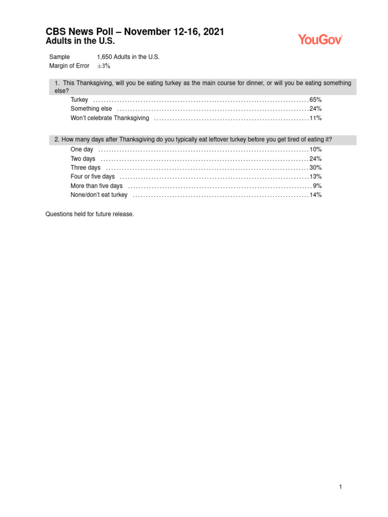 Cbsnews 20211119 Thanksgiving | PDF | Coefficient Of Variation ...