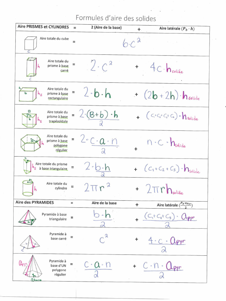 Formule Aire Solides | PDF