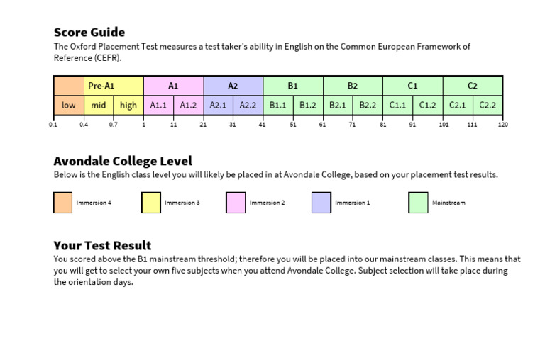avcol-english-placement-test-score-guide-mainstream | PDF