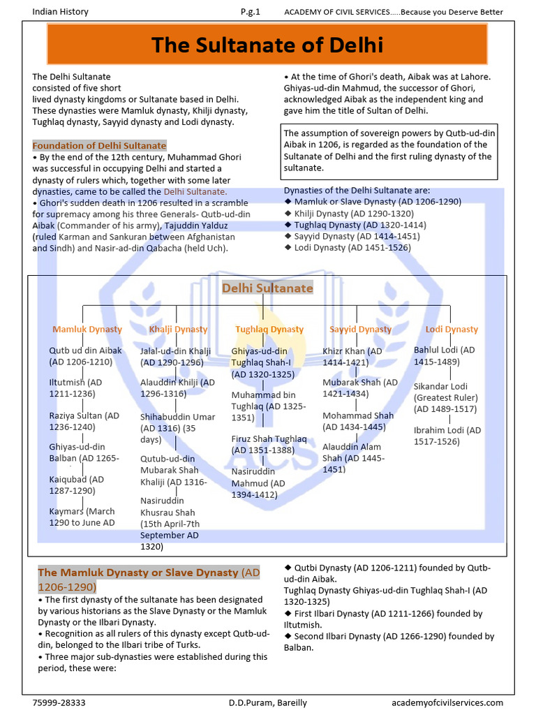 15 the Sultanate of Delhi | PDF