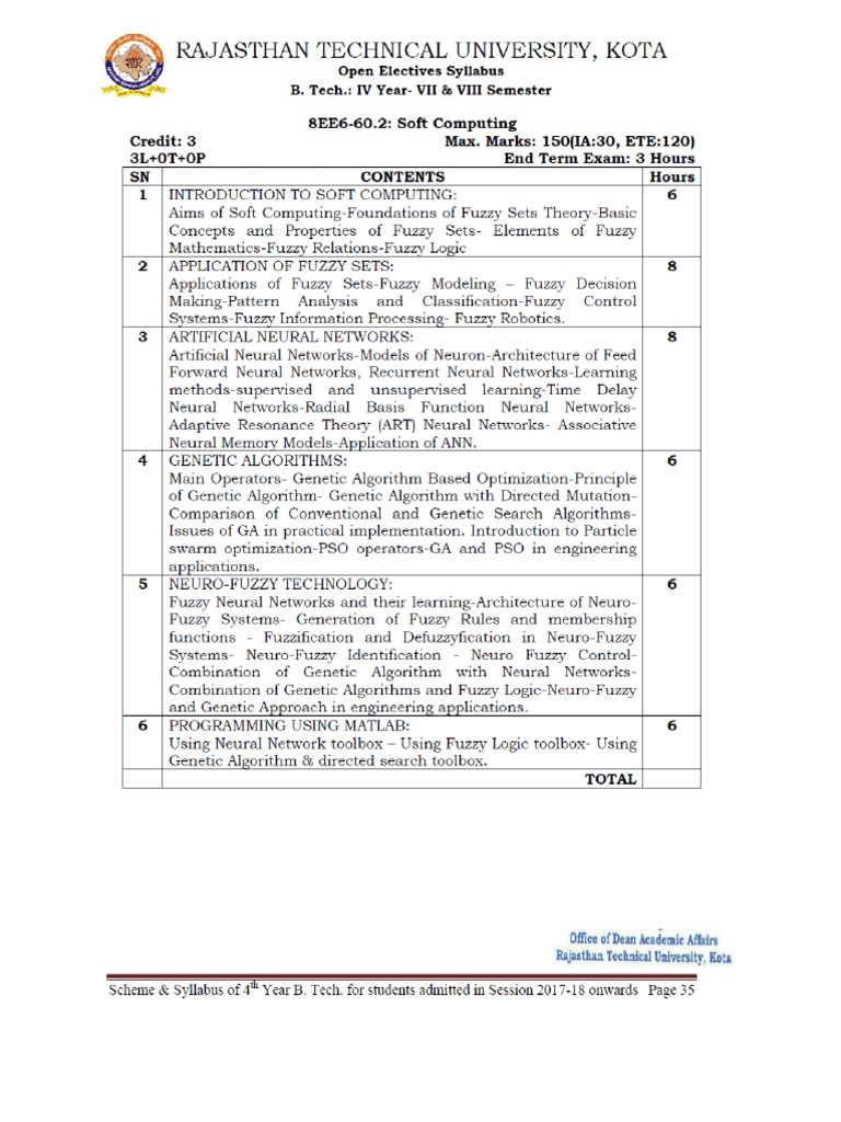 Soft Computing Syllabus | PDF