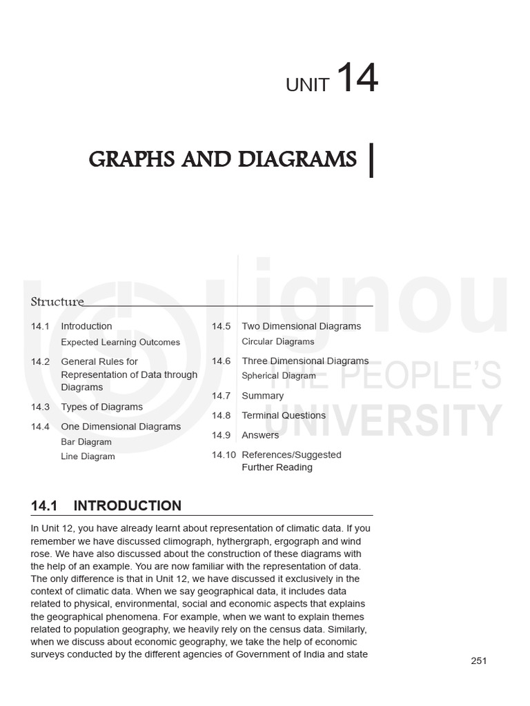 Unit-14 (4) | PDF | Map | Dimension