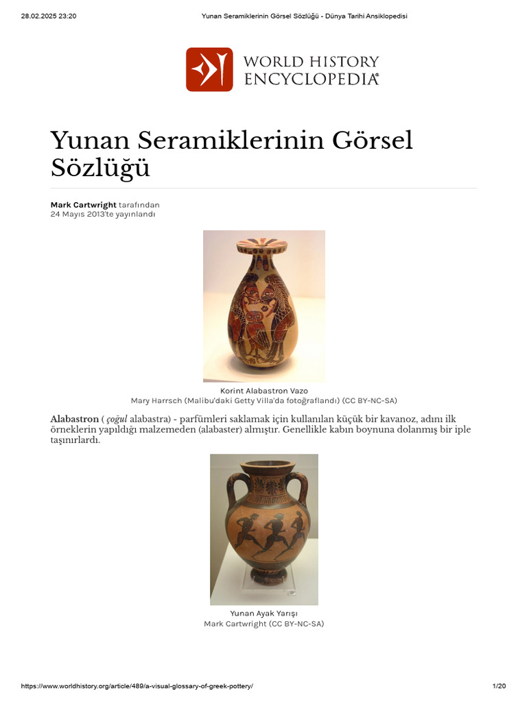 Yunan Seramiklerinin Görsel Sözlüğü - Dünya Tarihi Ansiklopedisi | PDF