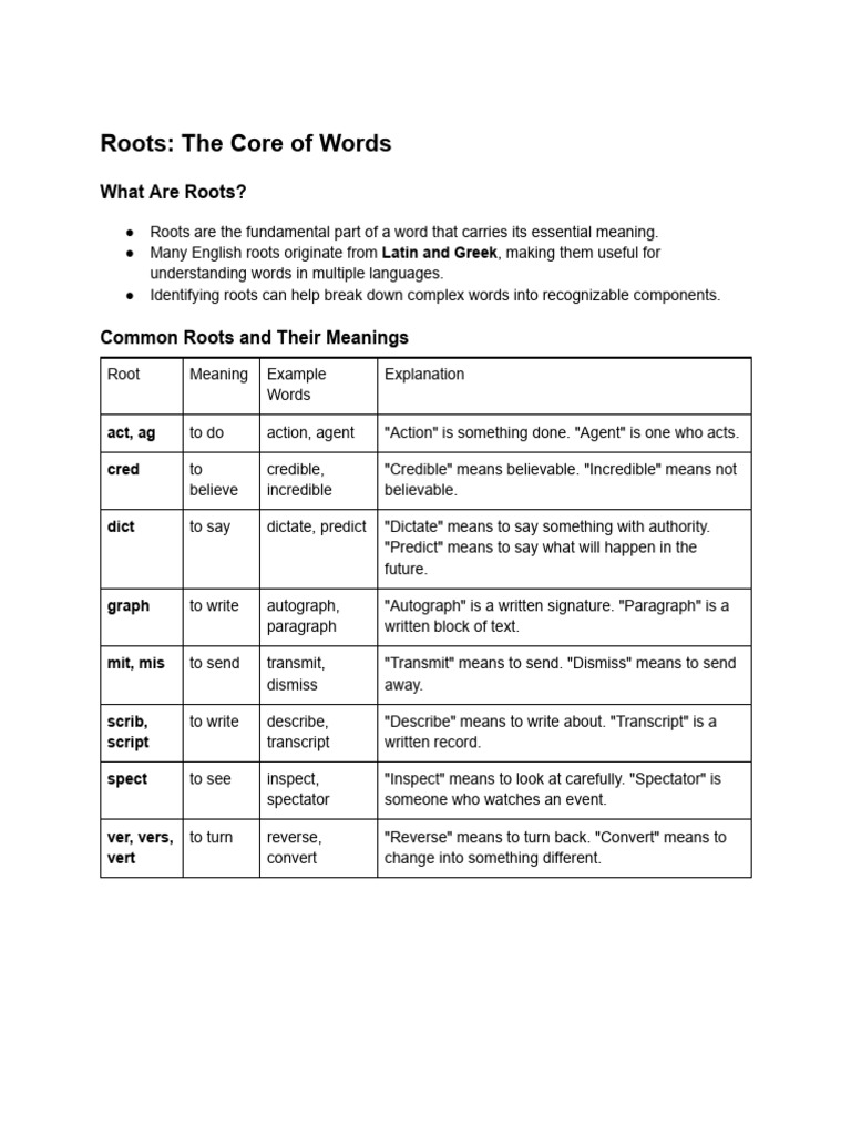 Roots - The Core of Words | PDF