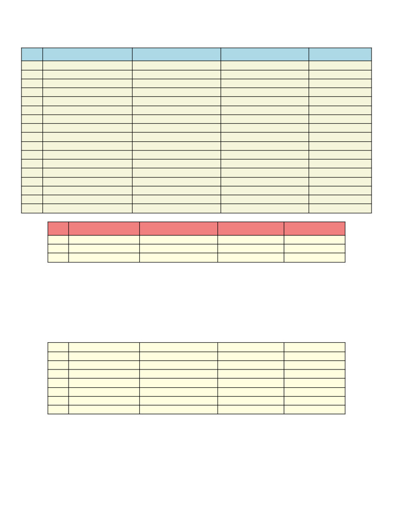 IGCSE Exam Timetable Dual Table | PDF | Mathematics | Chemistry