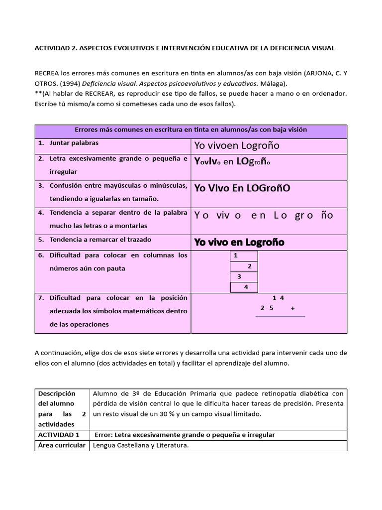 Errores Más Comunes en Escritura en Tinta en Alumnos Con Baja Visión ...