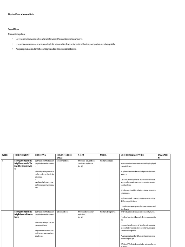 HBC Scheme Grade 5 Term 1 | PDF
