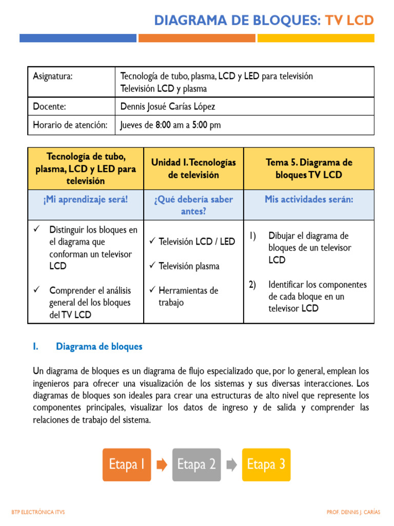 Diagrama - LCD | PDF | Electrónica | Televisión