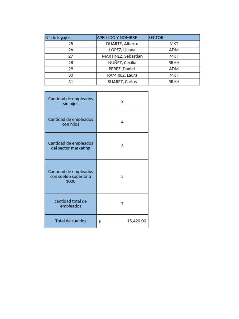 Funciones Para Contar | PDF