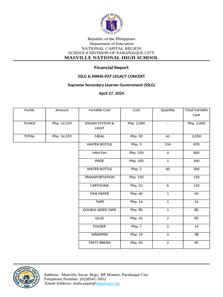 Sslg-Mnhs-Pat-Legacy-Concert ( | PDF | Philippines