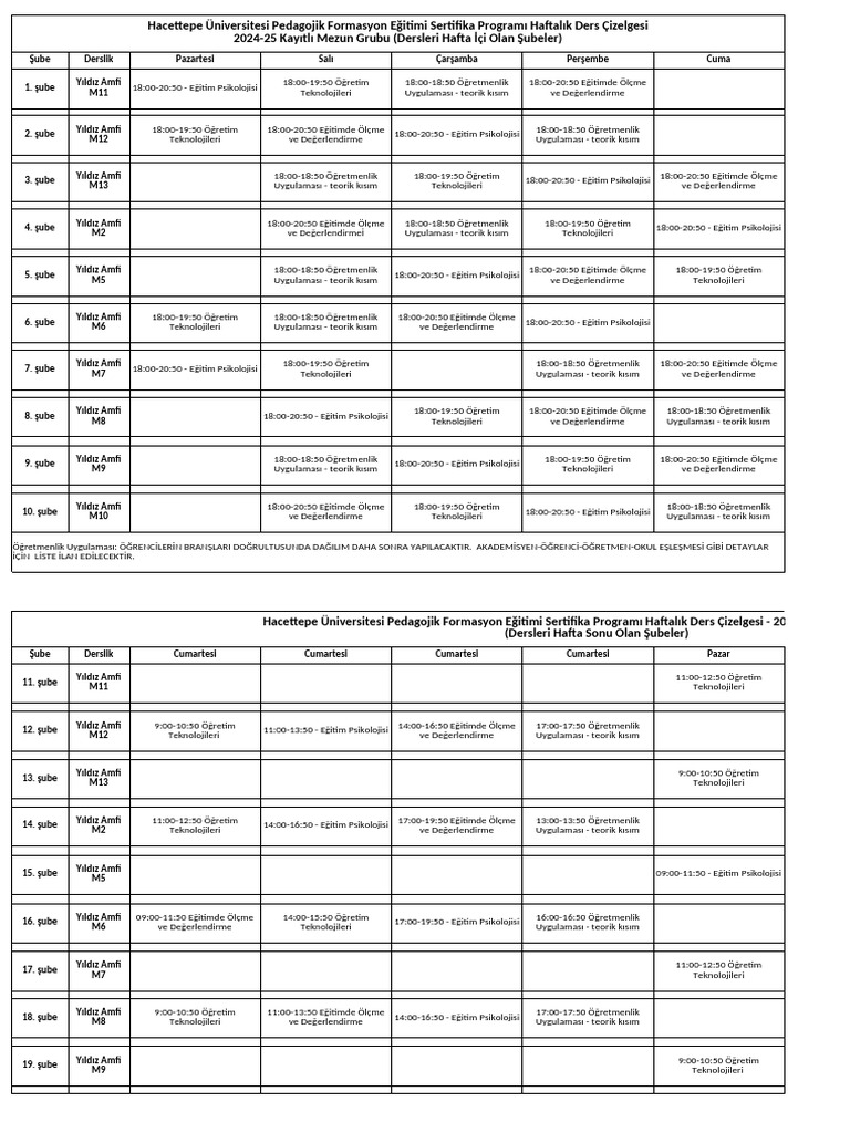 2024-2025 BAHAR Formasyon Program - ILAN | PDF
